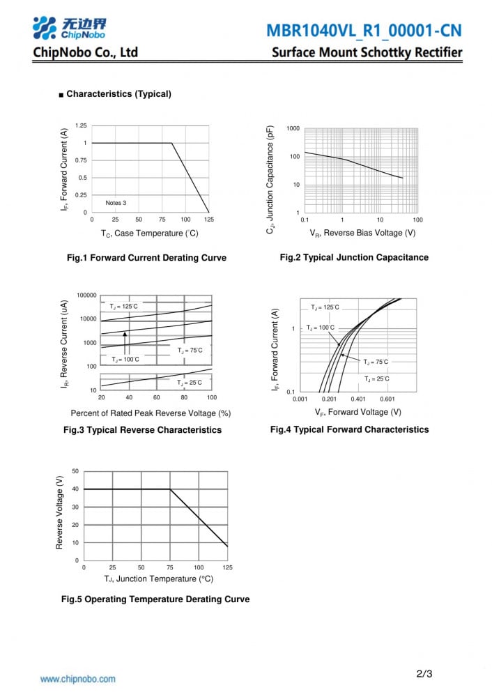 MBR1040VL_R1_00001-CN datasheet page 2