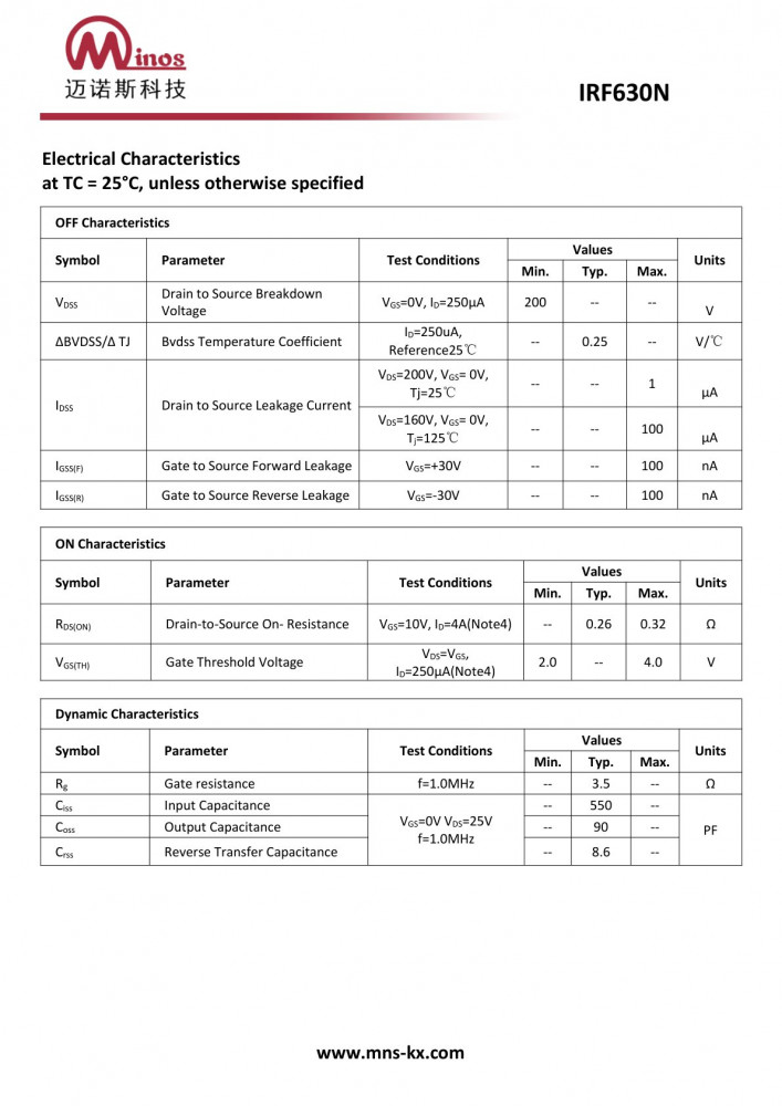 IRF630N datasheet page 3