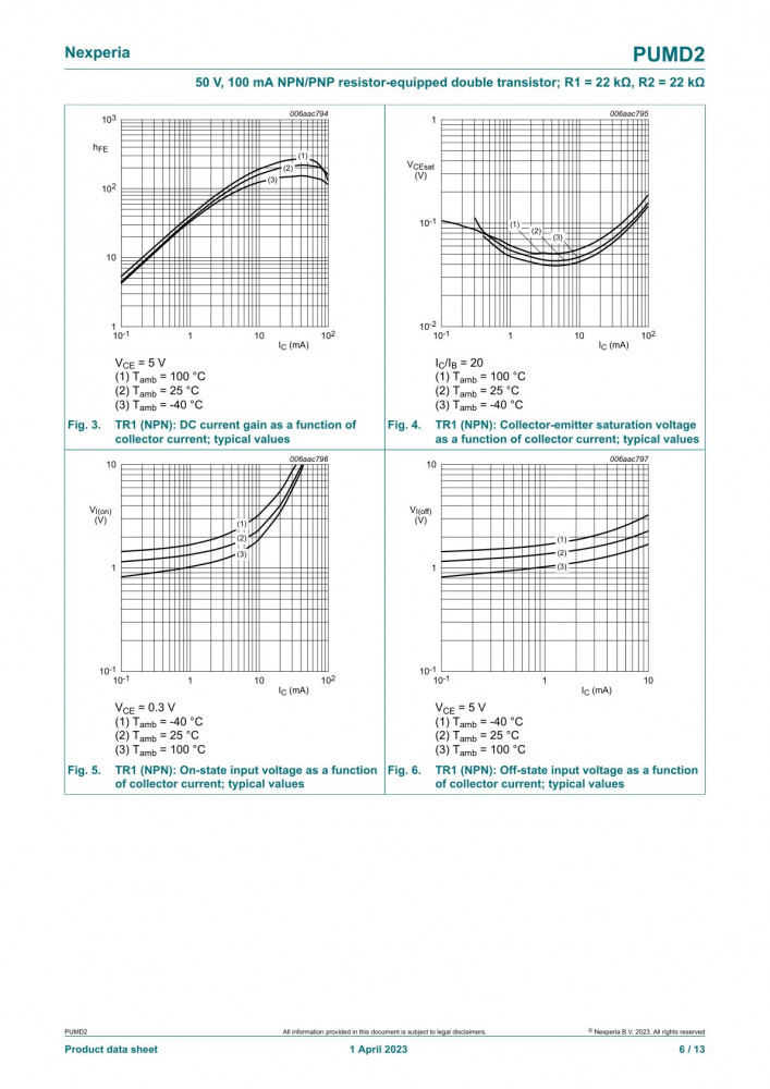 PUMD2-QX datasheet page 6
