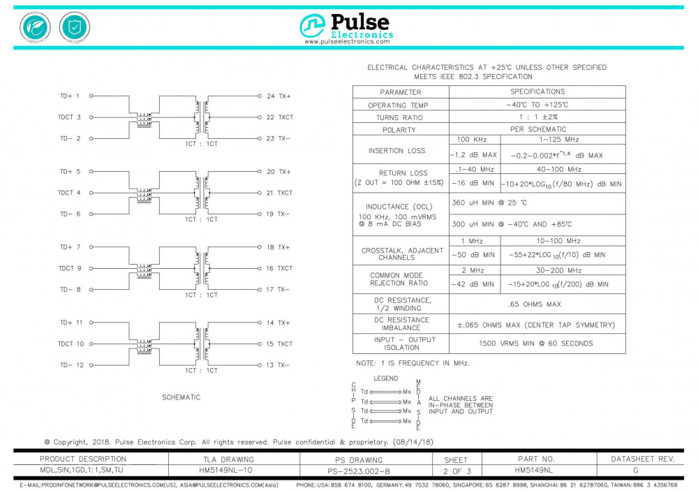 HM5149NL datasheet page 2
