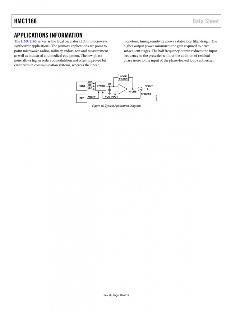 HMC1166 datasheet page 10