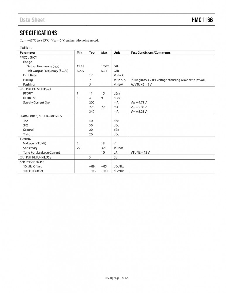 HMC1166 datasheet page 3