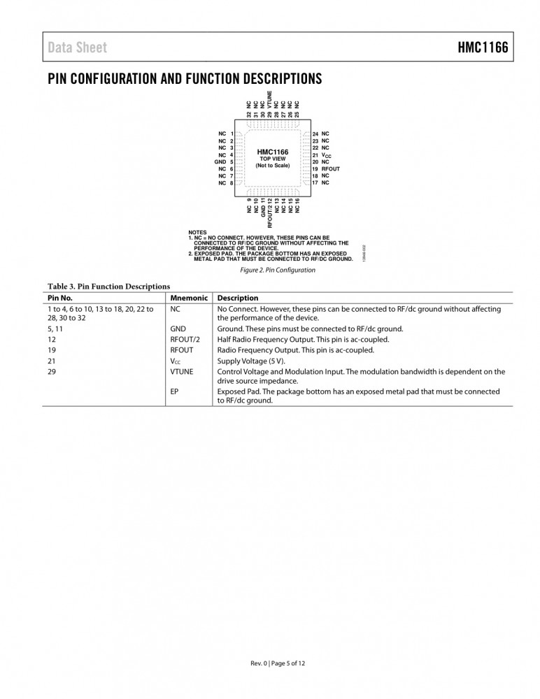 HMC1166 datasheet page 5