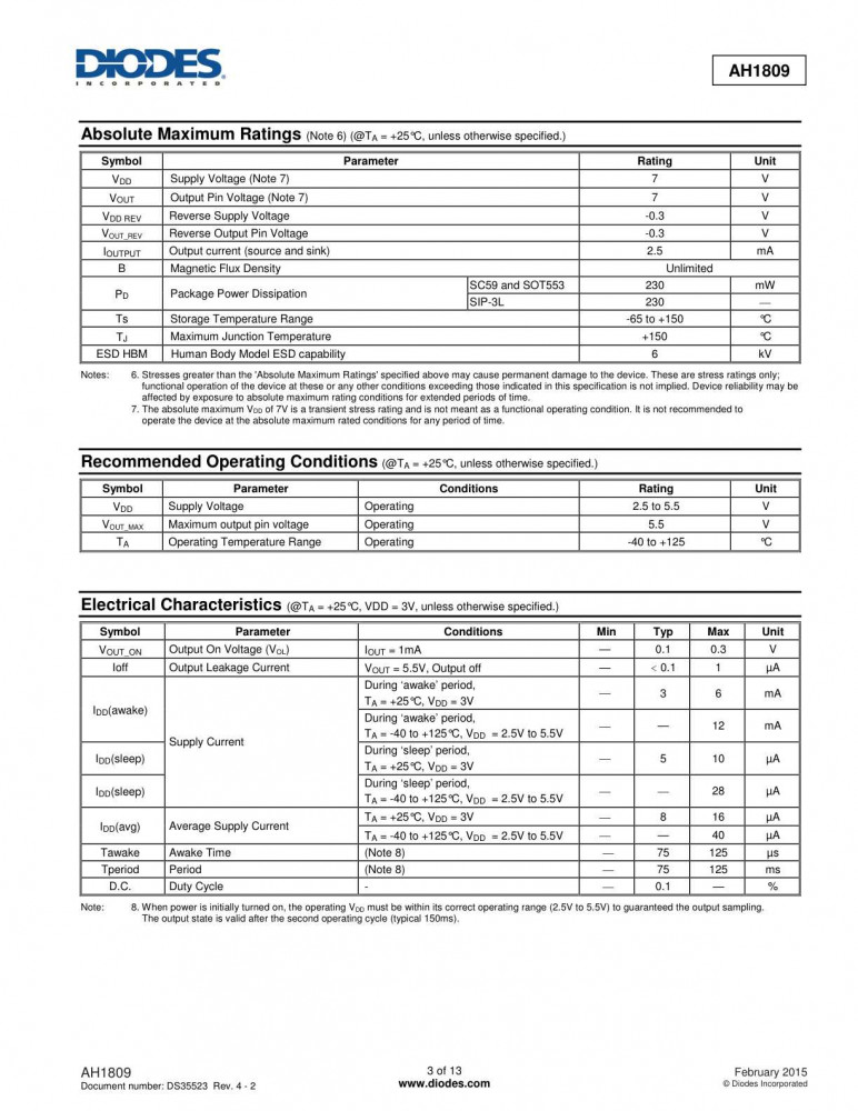 AH1809 datasheet page 3