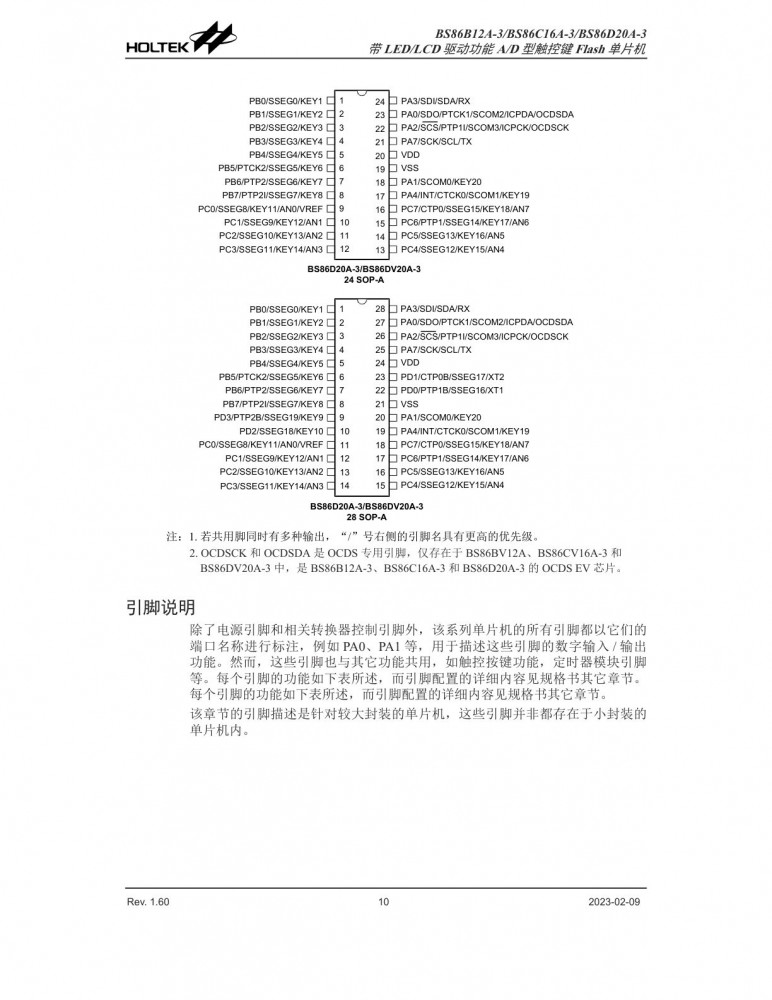 BS86D20A-3 datasheet page 10