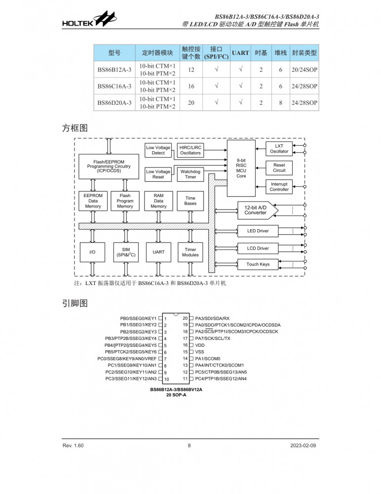 BS86D20A-3 datasheet page 8