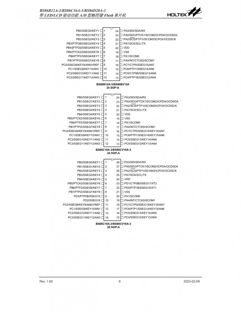 BS86D20A-3 datasheet page 9