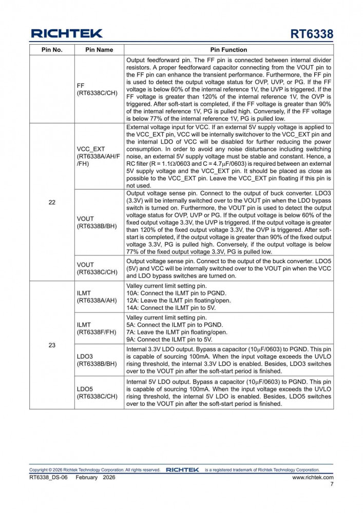 RT6338 technical document page 7