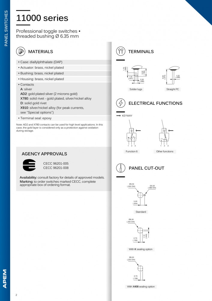 APEM 11000 series datasheet page 2