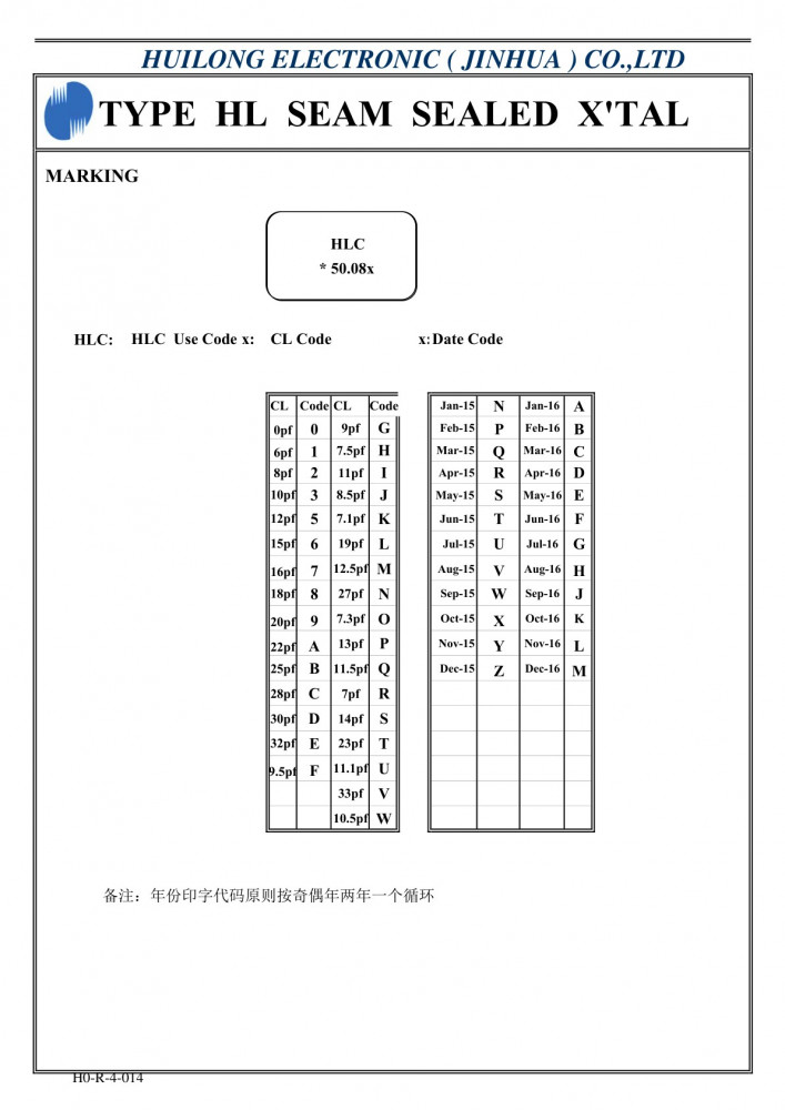 HL50000019 marking information
