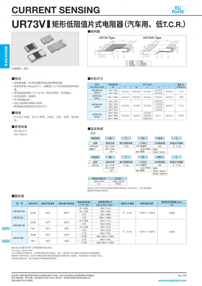 KOA UR73V series datasheet page 1