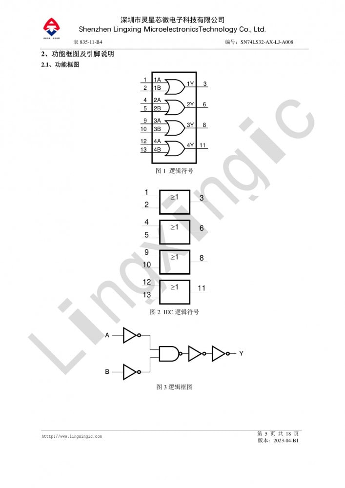 SN74LS32N(LX) datasheet page 5