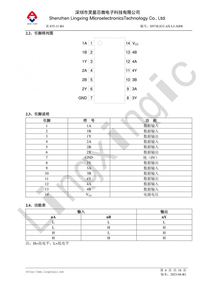 SN74LS32N(LX) datasheet page 6