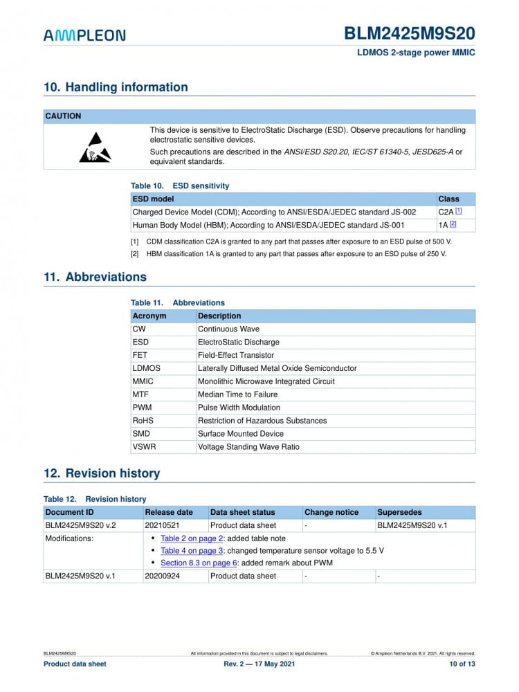 BLM2425M9S20Z datasheet page 10