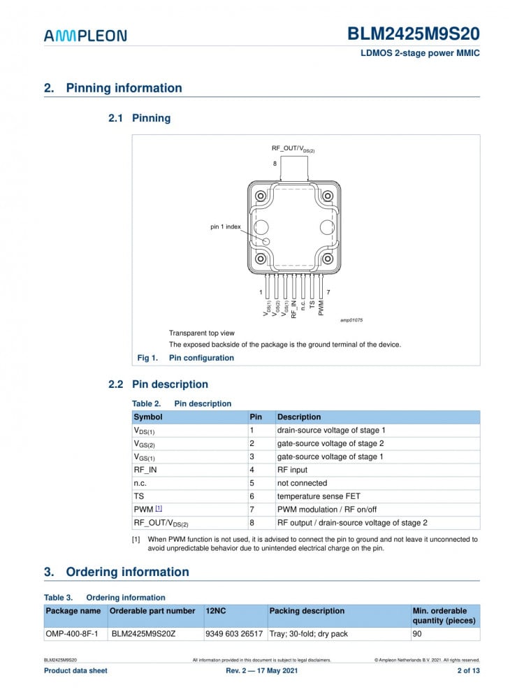 BLM2425M9S20Z datasheet page 2