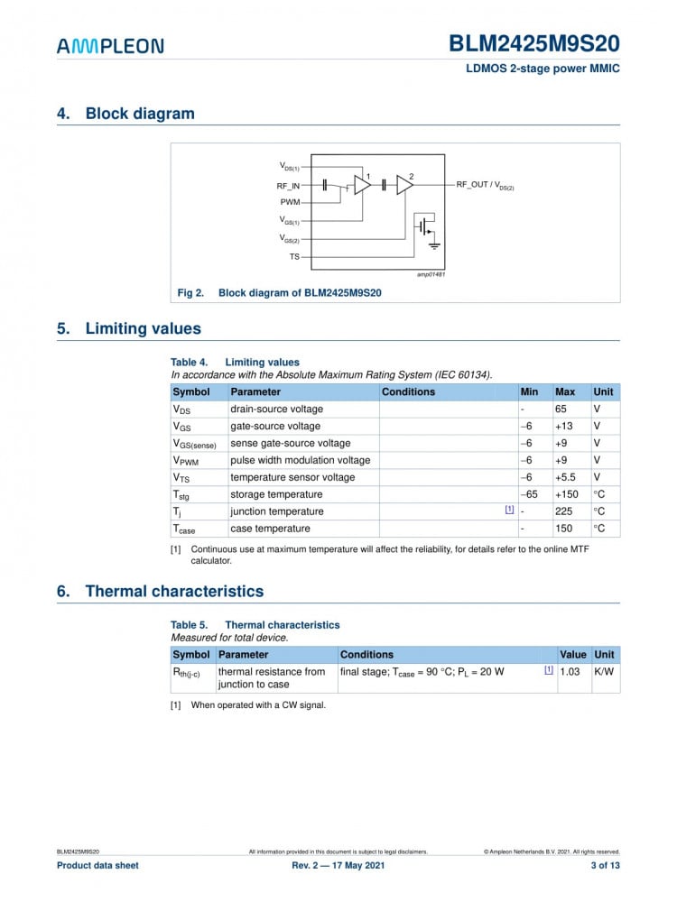 BLM2425M9S20Z datasheet page 3
