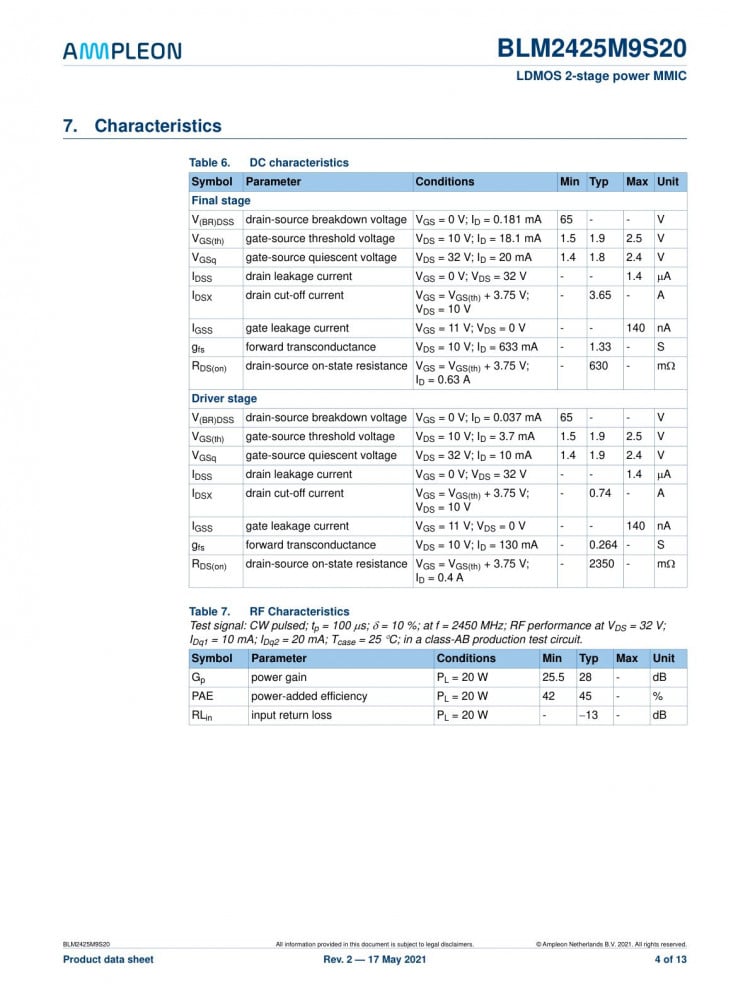 BLM2425M9S20Z datasheet page 4