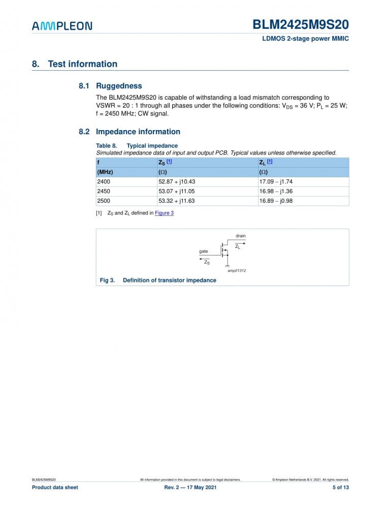 BLM2425M9S20Z datasheet page 5