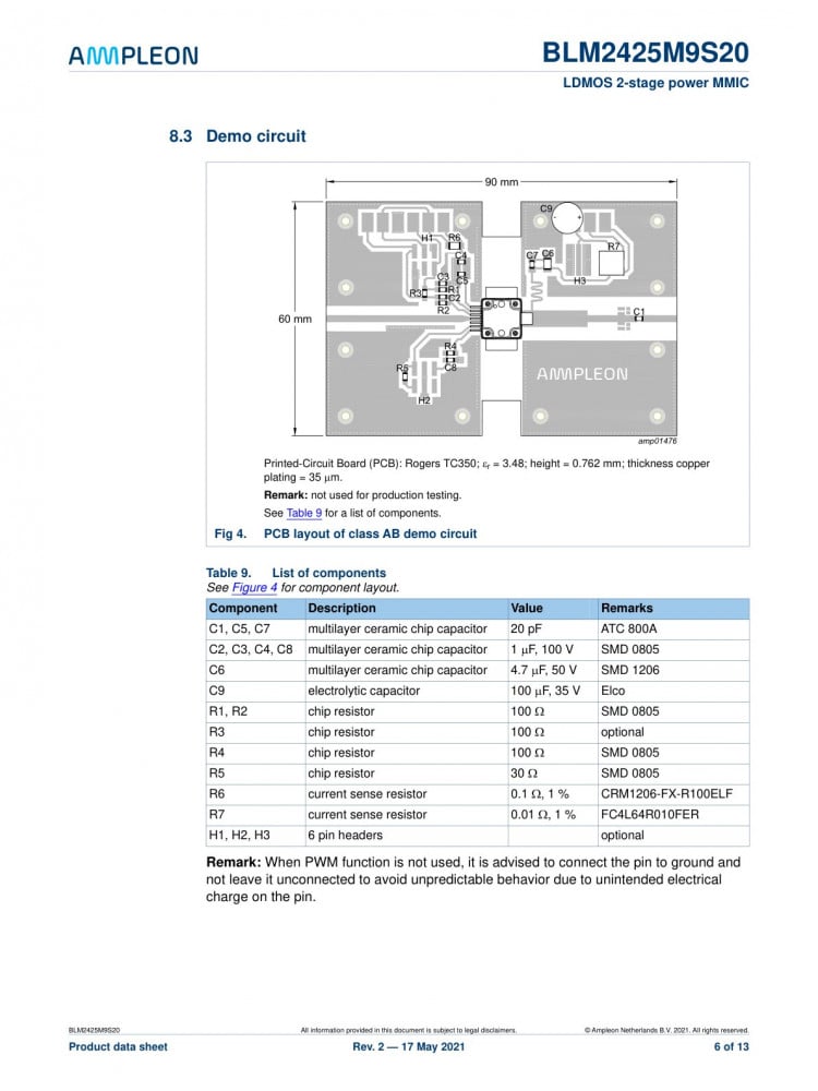 BLM2425M9S20Z datasheet page 6