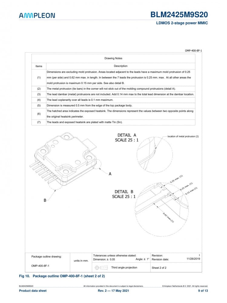 BLM2425M9S20Z datasheet page 9