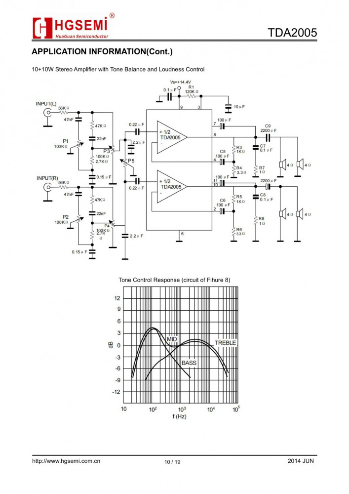 TDA2005R datasheet page 10