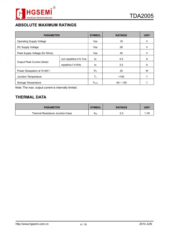 TDA2005R datasheet page 4