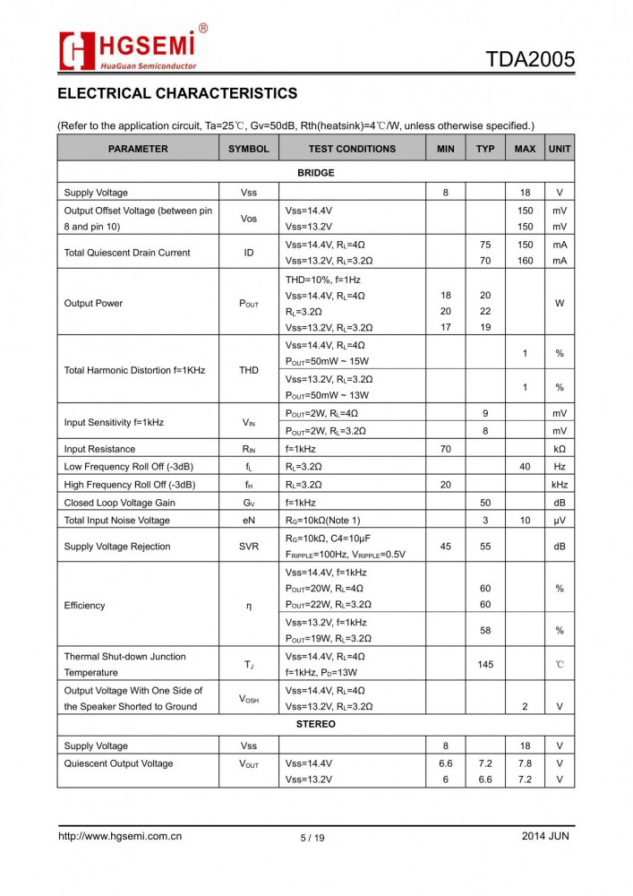 TDA2005R datasheet page 5