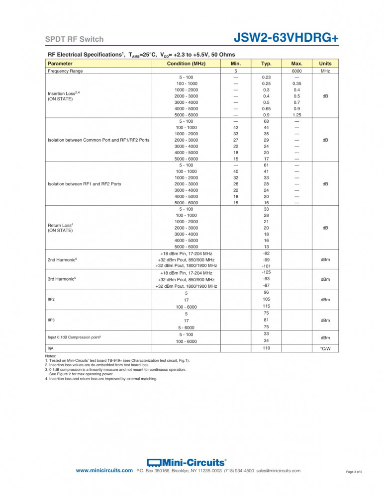 JSW2-63VHDRG+ technical document page 3