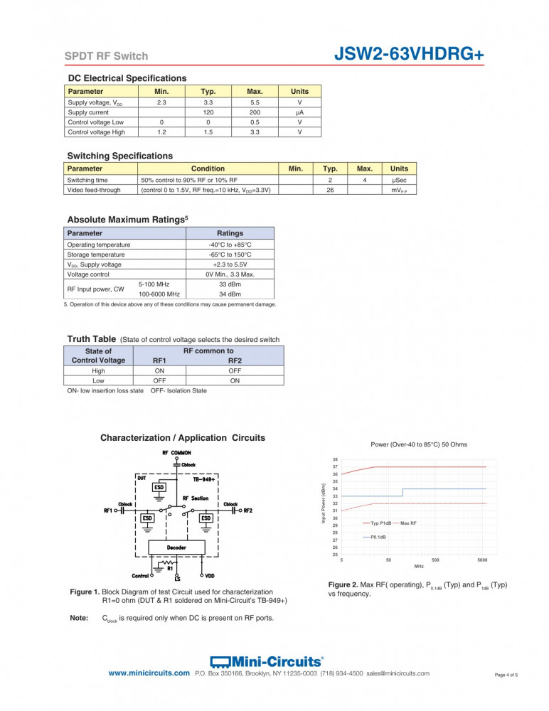 JSW2-63VHDRG+ technical document page 4