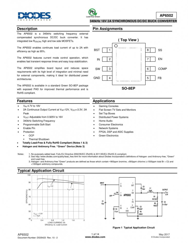 AP6502SP-13 datasheet page 1