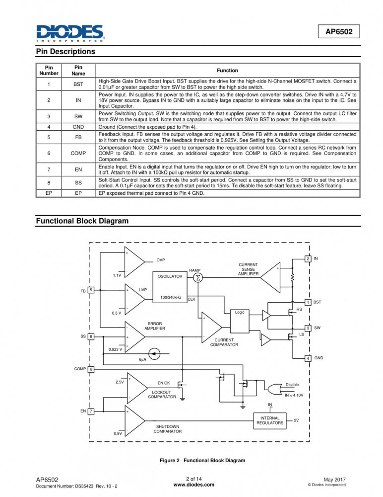 AP6502SP-13 datasheet page 2