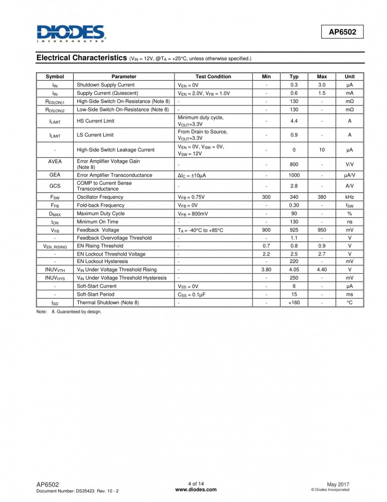 AP6502SP-13 datasheet page 4