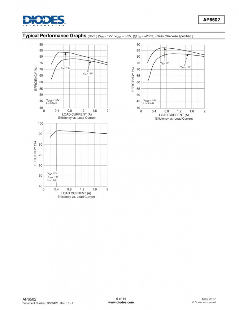 AP6502SP-13 datasheet page 6