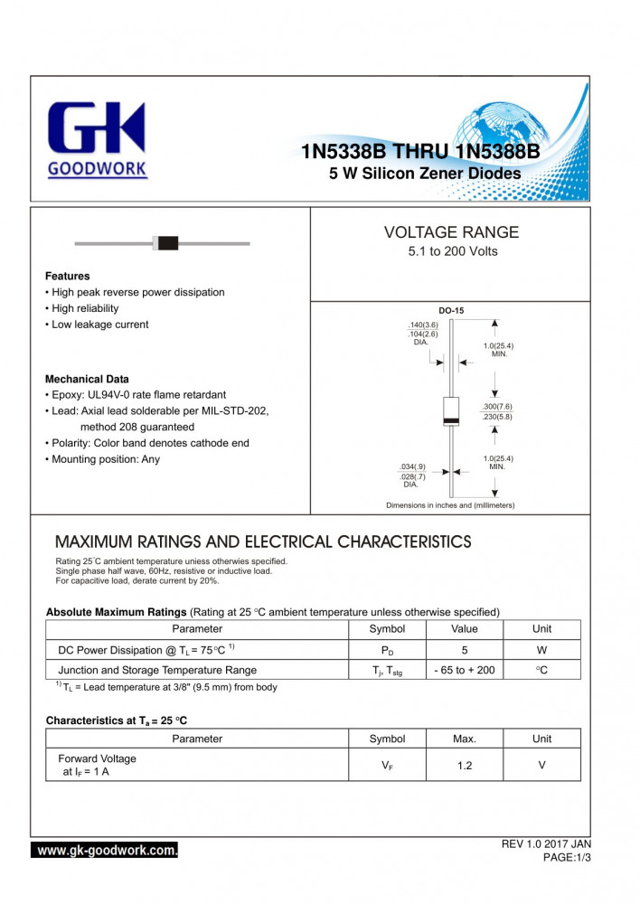 1N5338B datasheet page 1