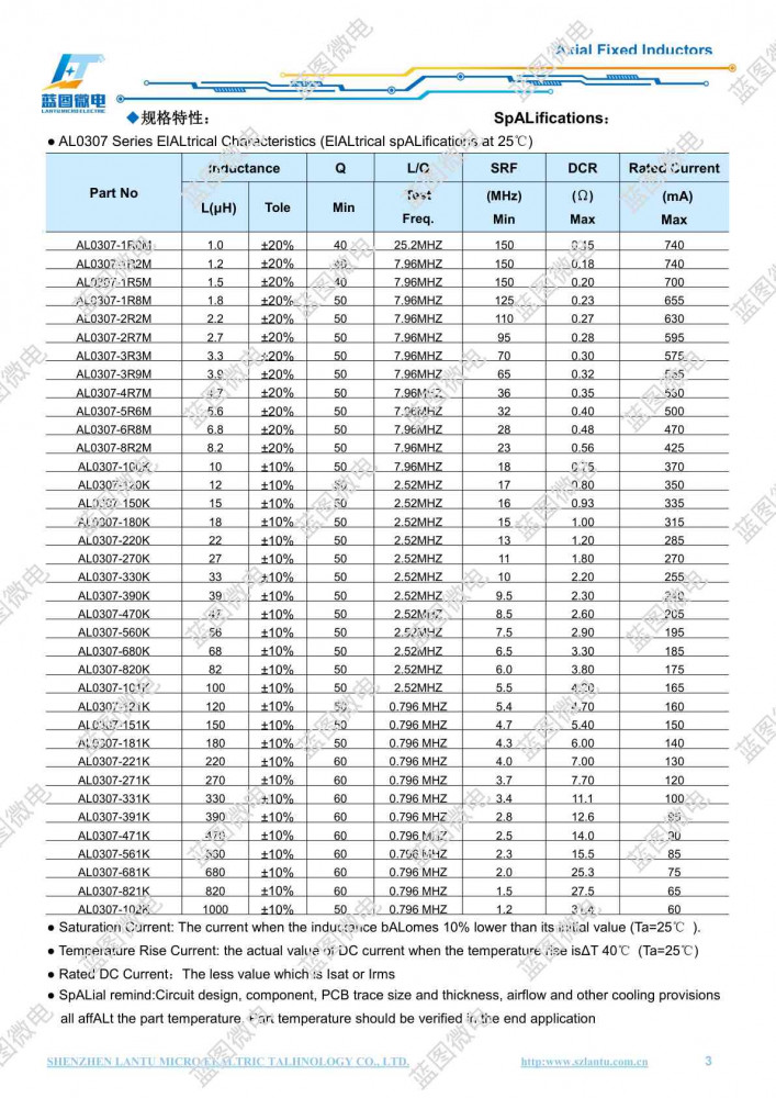 AL0307 datasheet page 3
