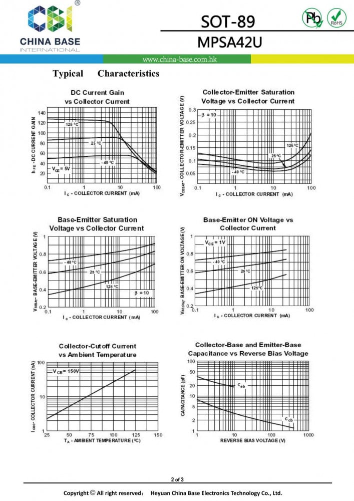 CBI MPSA42U datasheet page 2