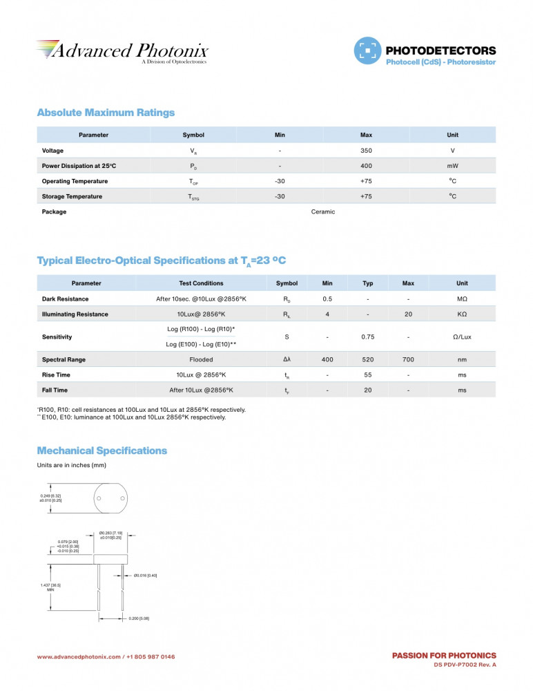 PDV-P7002 datasheet page 2