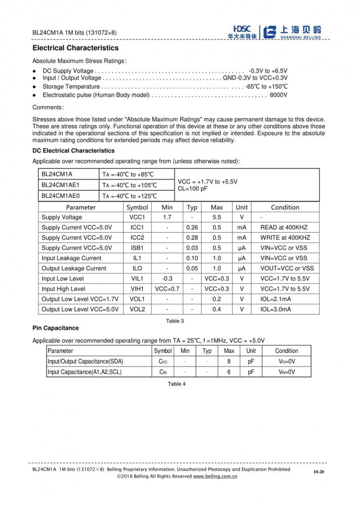BL24CM1A datasheet page 10