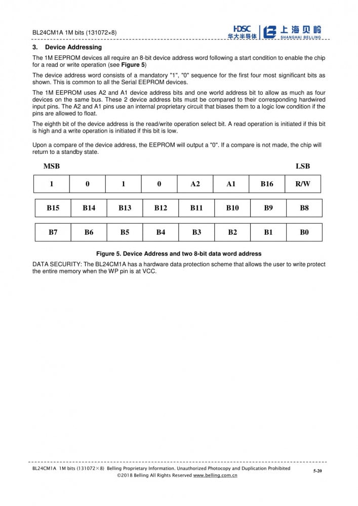 BL24CM1A datasheet page 5