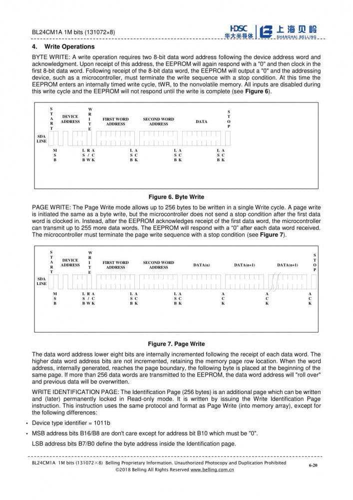 BL24CM1A datasheet page 6