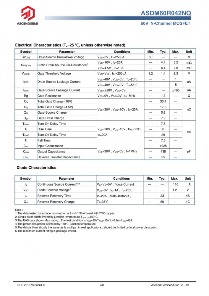ASDM60R042NQ-R datasheet page 2