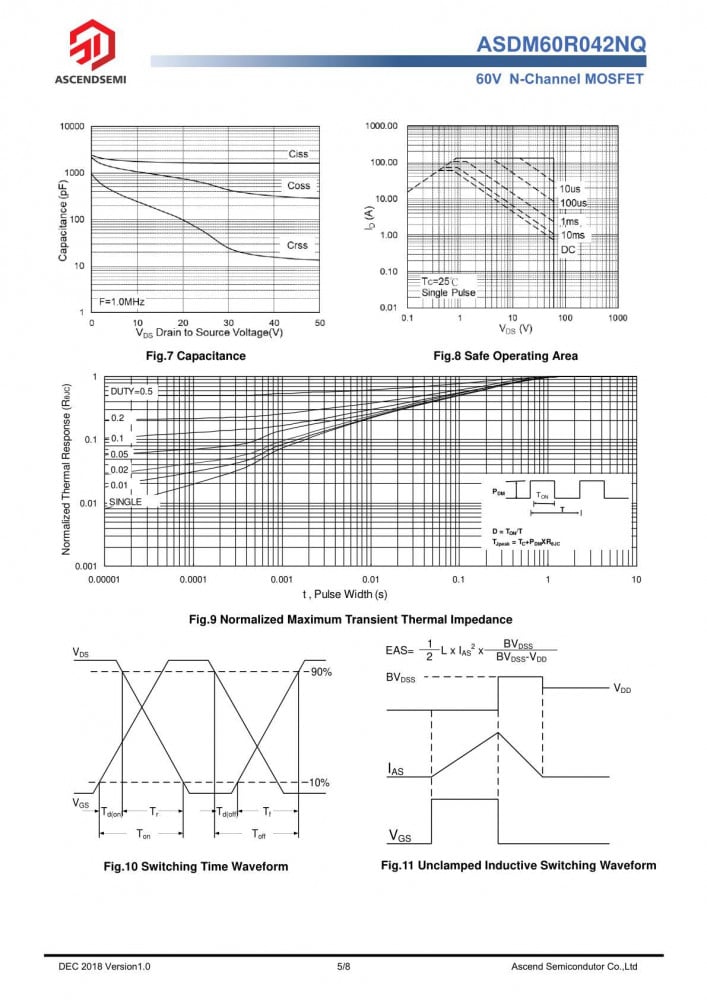 ASDM60R042NQ-R datasheet page 5