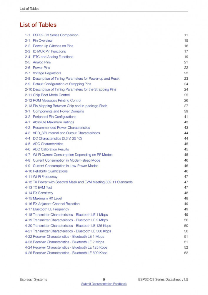 ESP32-C3 datasheet page 9