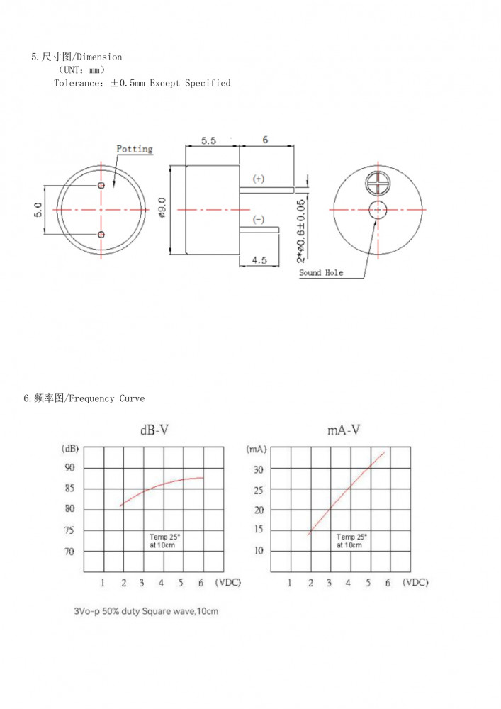 HYT-0903 specification page 4