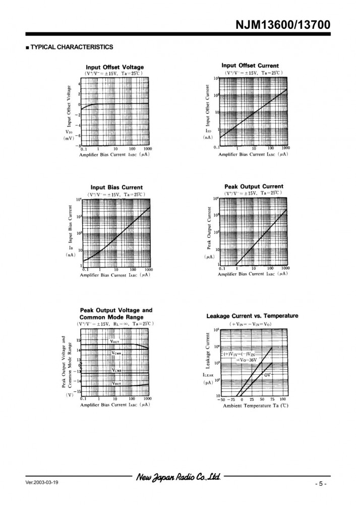 NJM13600M datasheet page 5