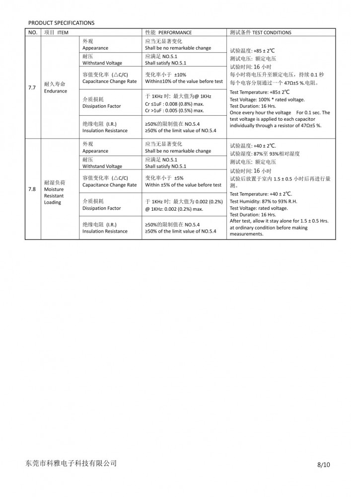 KYET MPP155J2S1501 specification page 8