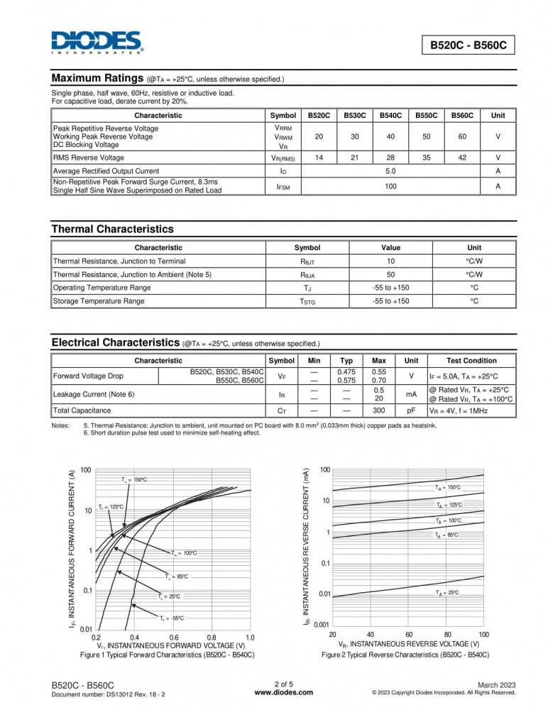 B560C-13-F datasheet page 2