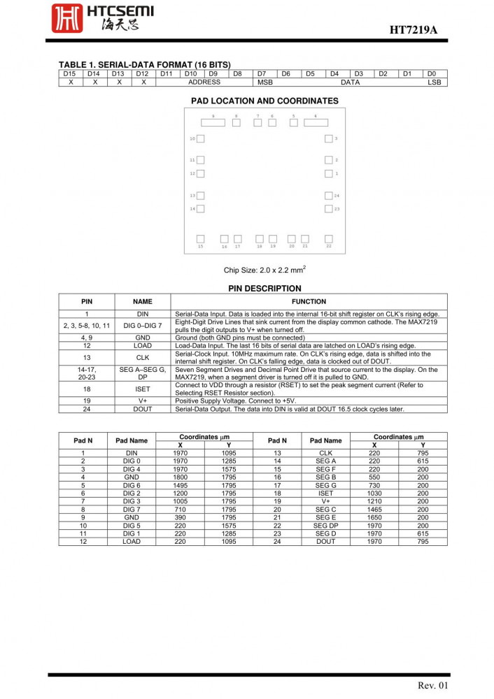 HT7219ANZ datasheet page 3