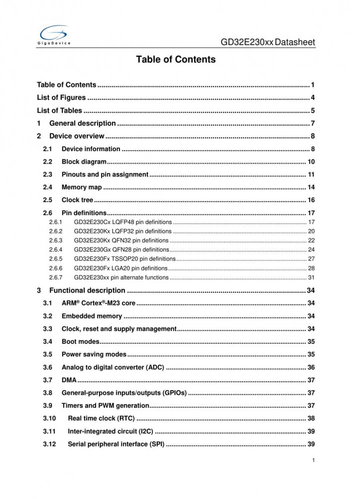 GD32E230xx datasheet page 2