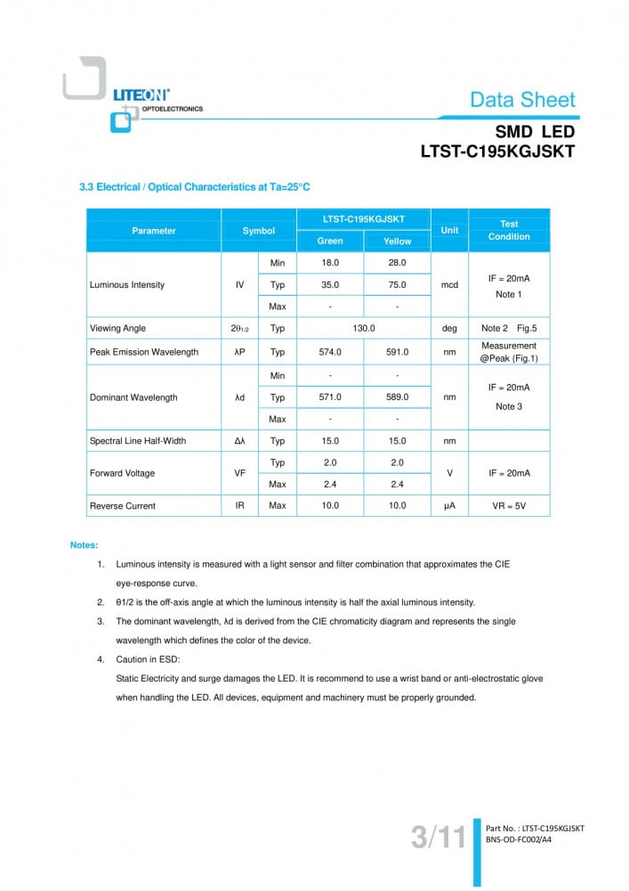 LTST-C195KGJSKT datasheet page 4